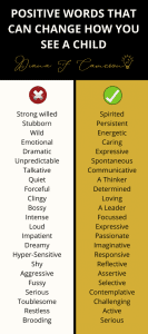 Positive Words That Redirect Challenging Behavior - Building Brain ...