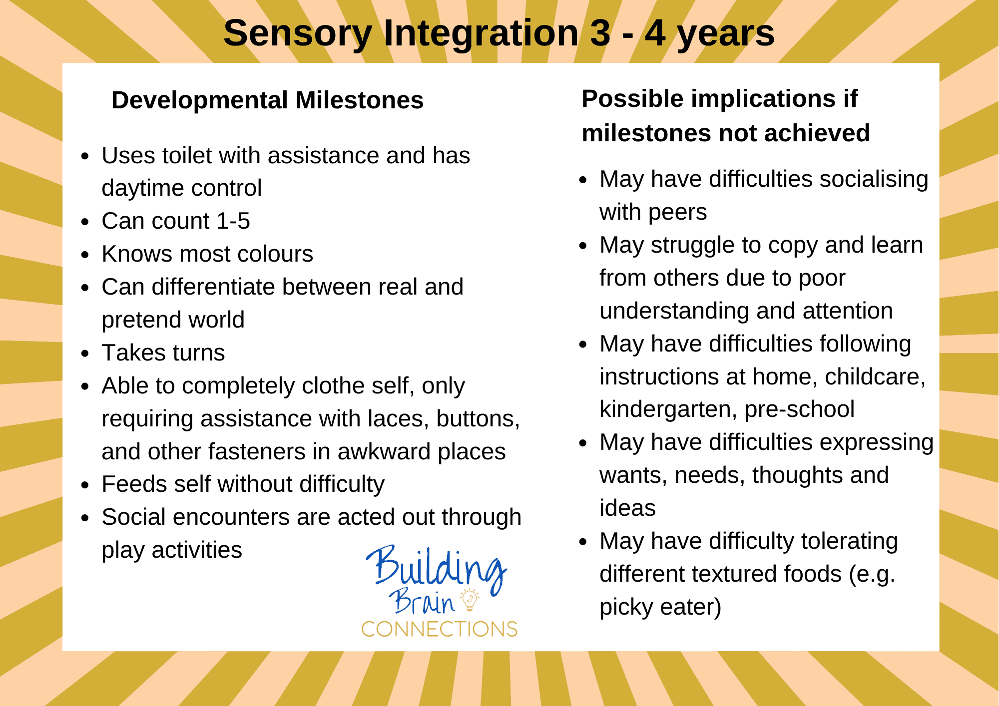 Sensory Processing - What Is It? - Building Brain Connections