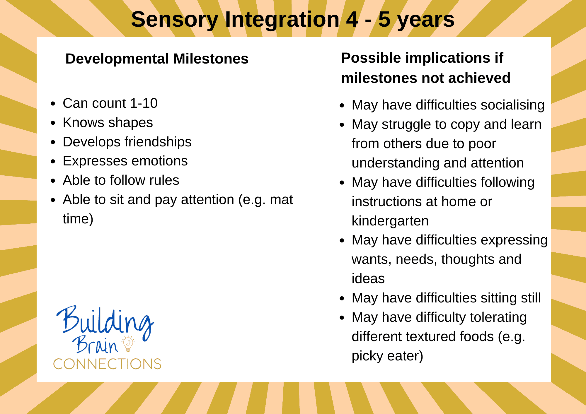 Sensory Processing - What Is It? - Building Brain Connections