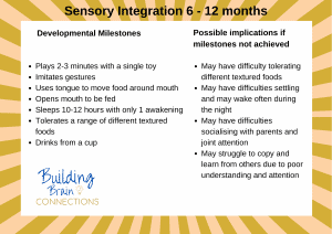 Sensory Processing - What Is It? - Building Brain Connections